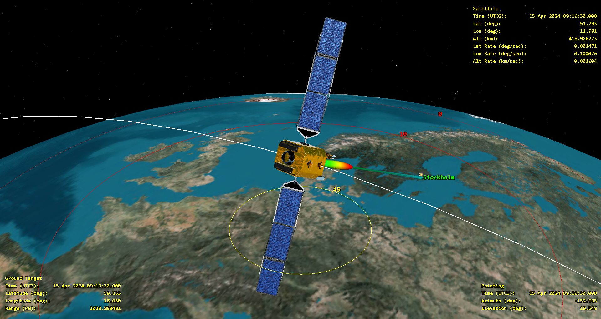 01 - STK Visualization